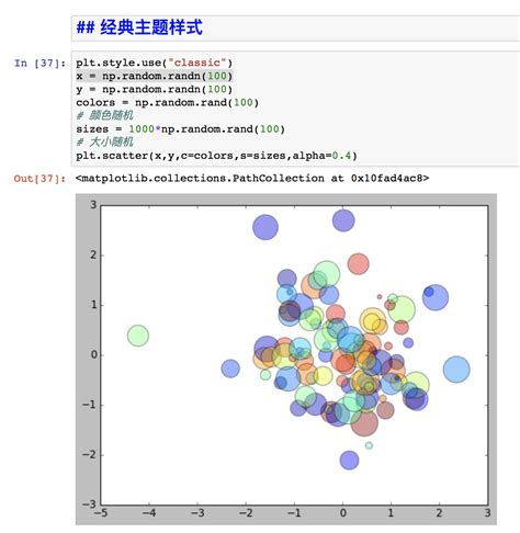 Python图片绘图 千图网
