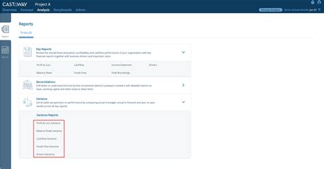 Variance Reports Castaway Help Centre