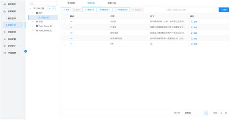 数据字典 主数据管理平台