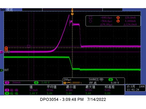 TPS A Questions About Current Limit And Start Up Time Power Management Forum Power