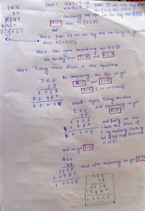 Cryptarithmetic Problem 7 All About Elitmus
