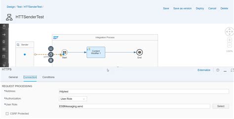 Self Service Enablement Of Cloud Integration Servi Sap Community
