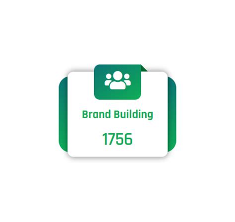 240 Css Counter Style With Animated And Example
