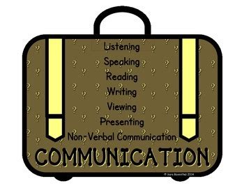 IB Skills Signs By Miss Rosenthal TPT