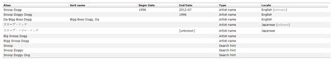 Music Library Not Updating To Match Metadata Linux Emby Community