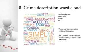 Chicago Crime Analysis PPTX