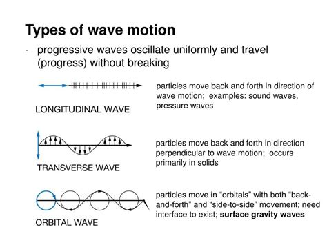 Ppt Ocean Waves What Is A Wave Wave Characteristics Ocean Surface