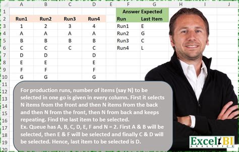 Solve Excel Challenge 679 Select Items From A Queue Excel Bi Posted