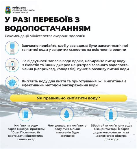 У жителів Київської області може частково зникнути вода Вечірній Київ