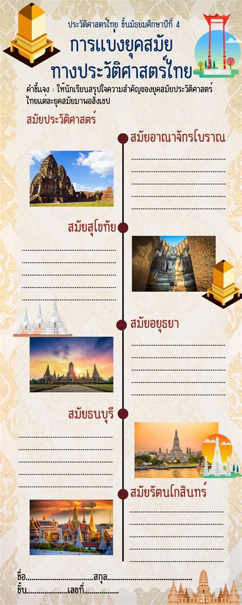 💥แจกฟรีใบงาน💥 ครูจูเนียร์สอนสังคม Facebook