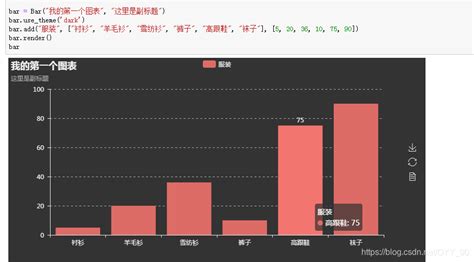 Geo地图导入python数据分析 （重点推荐）geoaddsphere Python Csdn博客