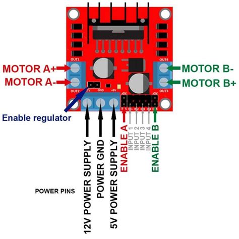 Ociodual Controller L298n Motori Cc Pap Stepper Double H Bridge Per Arduino Pccomponentes It