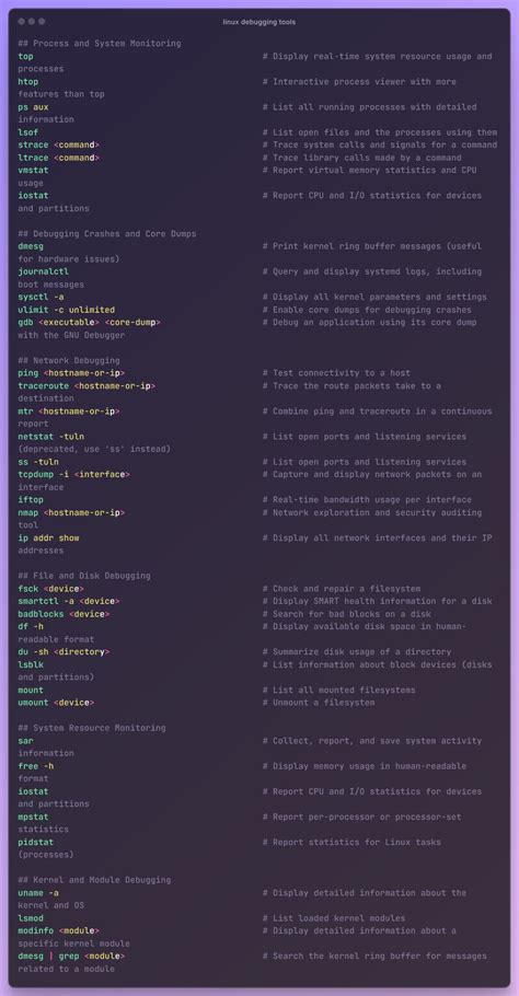 Debug Tools And Methods Yi S Wiki