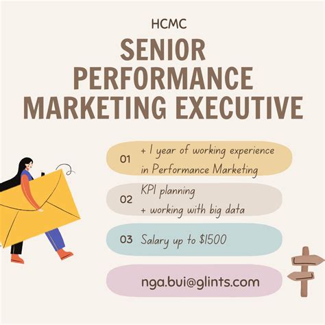 Hong Nga Bui On Linkedin Adversiting Marketing Agency Game