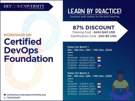 Devops Kubernetes Kubernetes Docker Cloud Learning S Kumar