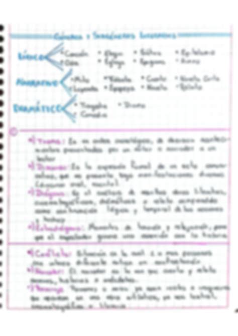 Solution G Neros Y Subg Neros Literarios Studypool