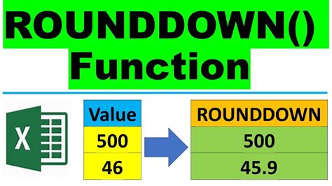 Excel Rounddown Functionhow To Use Rounddown Function In Excelexcel