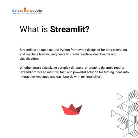 Data Science Dojo Added A New Photo Data Science Dojo