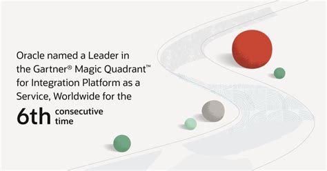 Oracle On Linkedin Were Proud To Be Recognized By Gartner As An