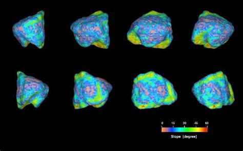 The Yarkovsky Effect Pushes Asteroids Around With Sunlight Astronomy