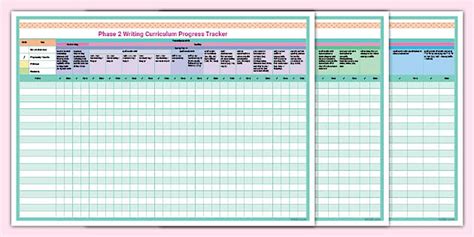 Phase 2 Writing Editable Curriculum Progress Tracker