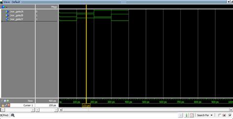 Implementation Of Basic Logic Gates Using Vhdl In Modelsim