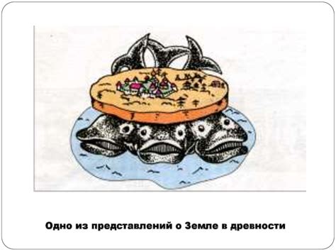 Форма и размер Земли Географическая карта презентация онлайн