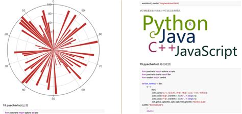 240个python练习案例附源码百看不如一练 个人文章 Segmentfault 思否
