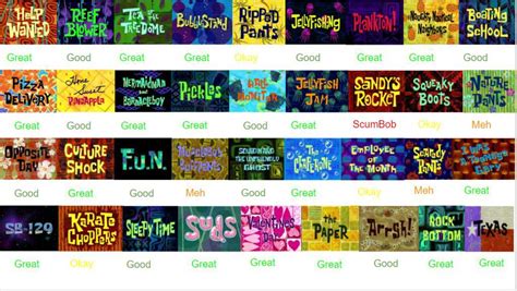 The 10 Best Spongebob Squarepants Episodes Paste Gamb