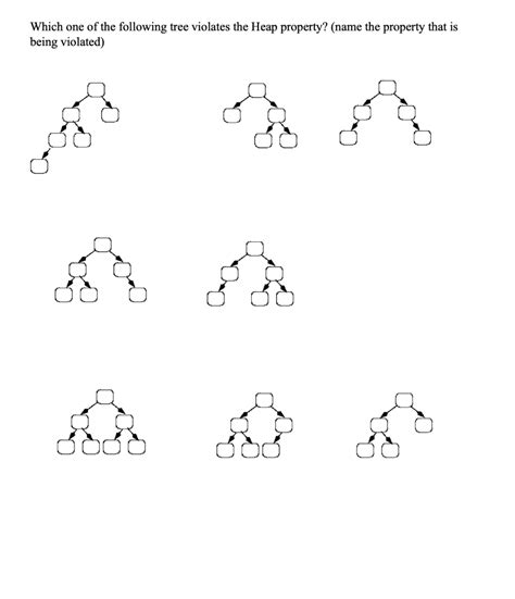 Solved Which One Of The Following Tree Violates The Heap Chegg Com