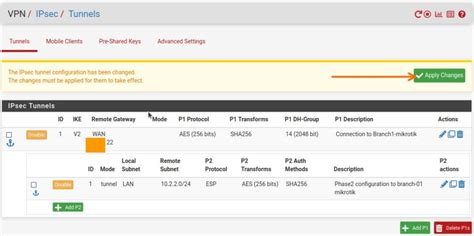Setup IPsec Site To Site VPN Tunnel Between Pfsense And MikroTik GetLabsDone