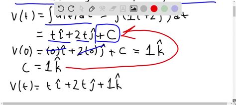 Solved Find The Velocity And Position Vectors Of A Particle That Has