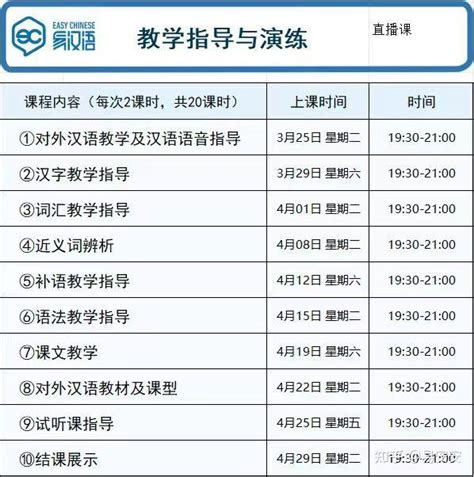 招聘广州线下中文老师，下周一周二易汉语中心上课 知乎