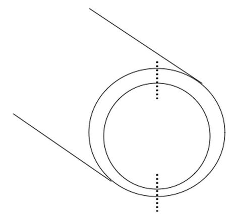 How To Calculate Concentricity Sciencing