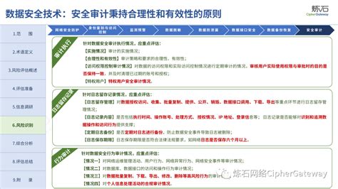 300页幻灯片图解数据安全风险评估（附下载）炼石 数据安全风险评估 Csdn博客