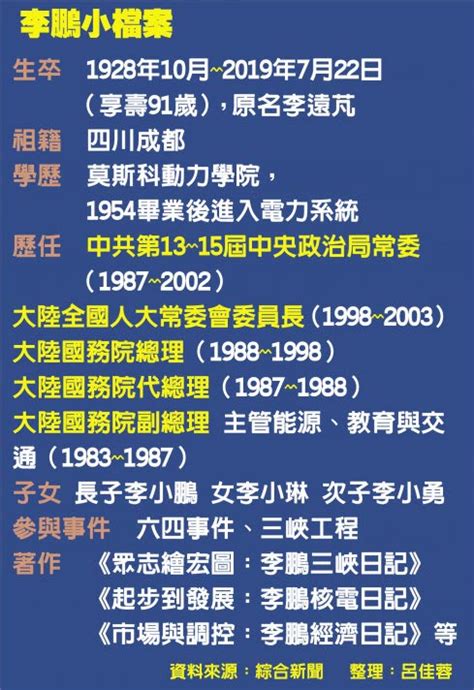 三峽大壩推手 陸前總理李鵬辭世 兩岸 旺報
