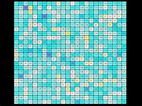 乱数の密度 JavaScriptとMath random 編 YouTube