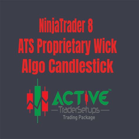 Futures Trading Indicators From Active Trader Setups Trading Package