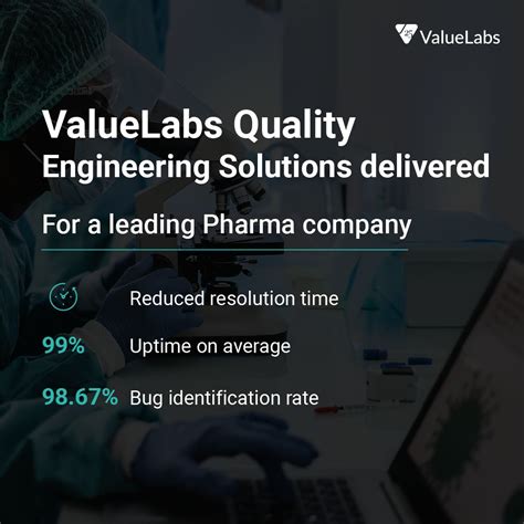 Nikitha Nakka Posted On Linkedin