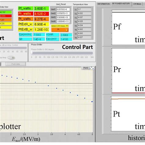 Color Online User Interface Download High Quality Scientific Diagram