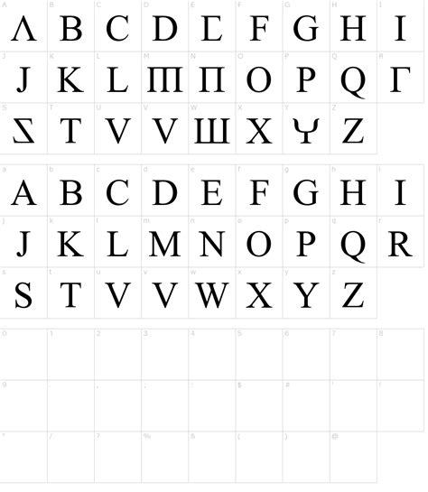 Roman Numeral Font Generator