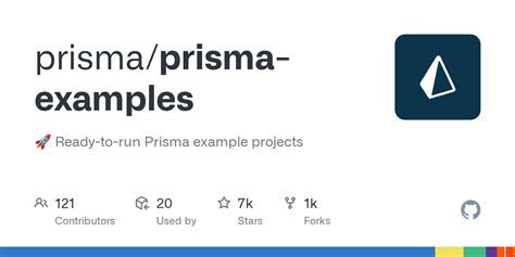 Prisma Examplesormnextjspublic At Latest · Prismaprisma Examples