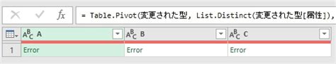 Power Query列のピボット その1 なんでもエクセルNandemo Excel