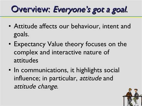 Expectancy Value Theory