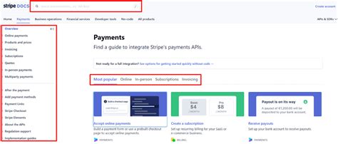 8 Inspiring Examples Of Great Software Documentation Archbee Blog