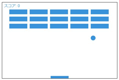 ブロック崩しゲーム