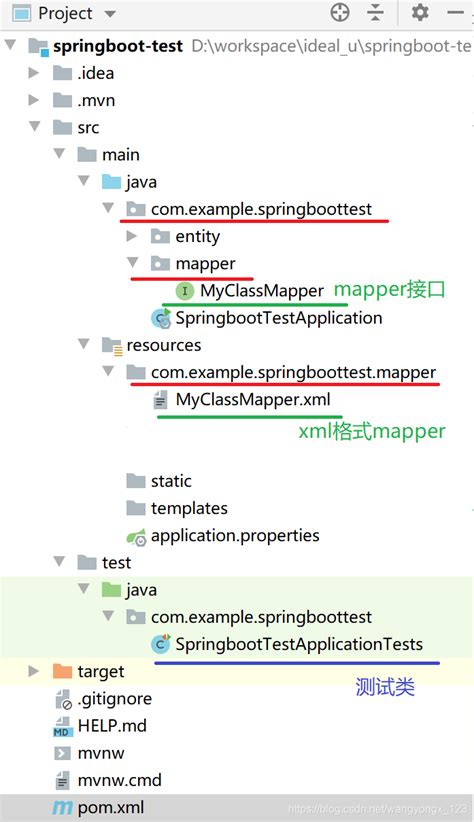 Springboot整合mybatis完整版part1springboot 集成mybatis Csdn博客