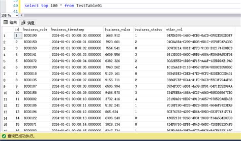 记一次基于倒序索引的SQL优化 MSSQL 博客园