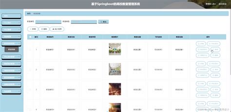 Springbootjavaphpnodepython基于的高校教室管理系统【计算机毕设】 Csdn博客