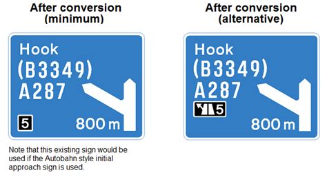 Signage Improvements Motorway And Service Signs Glob On Someday